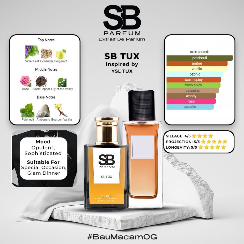 SB TUX EDP 30ML( SB PARFUM) | Shopee Malaysia