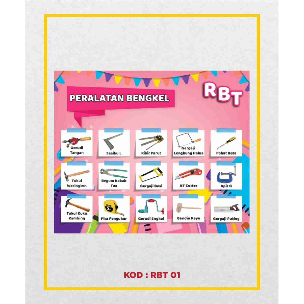 Carta Peraturan Keselamatan Bilik Rekabentuk & Teknologi (RBT) | Carta ...