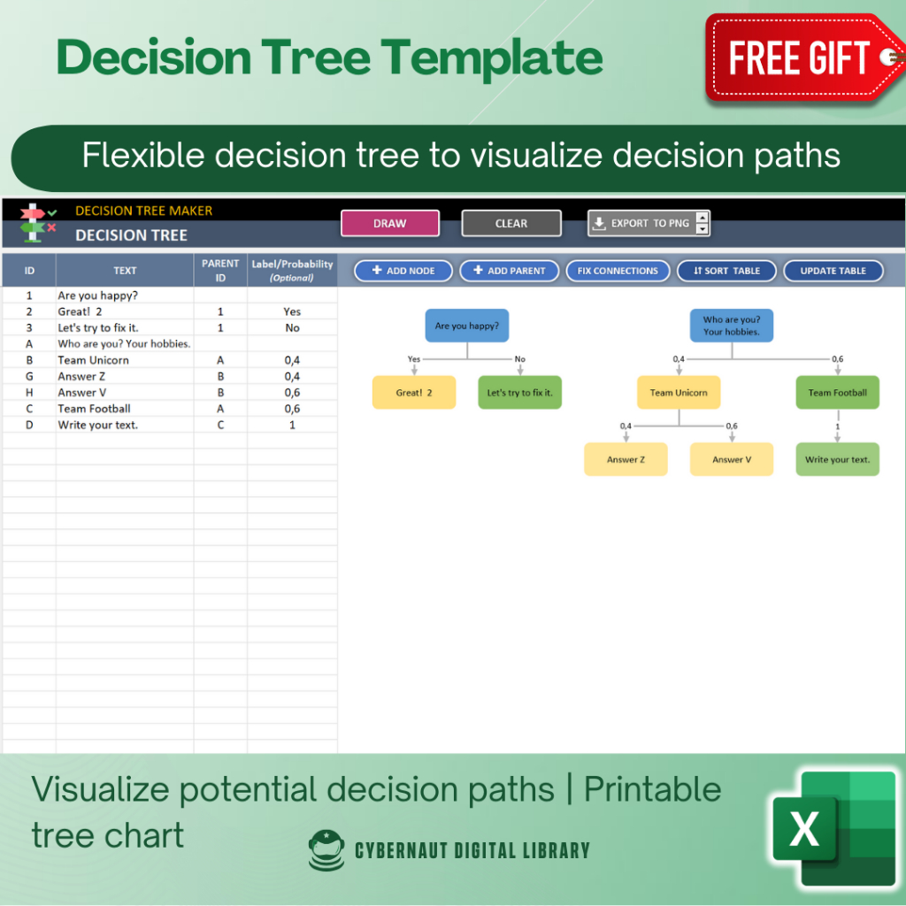 Excel Template - Decision Tree Maker Template (Free 12-in-1 Bundle ...