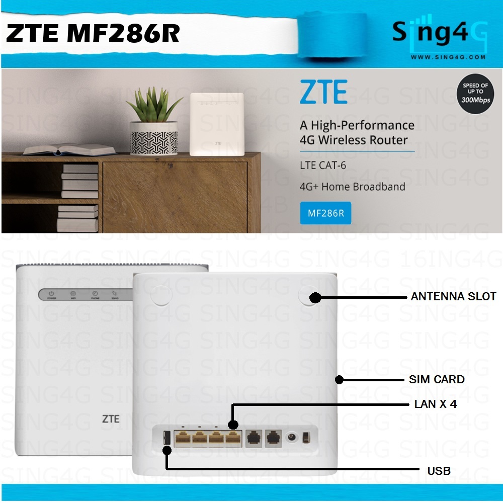 ZTE MF286 MF286R 4G+ (Built in Sim Slot ) Router 300Mbps 64WIFI 4LAN dual band wifi | Shopee ...