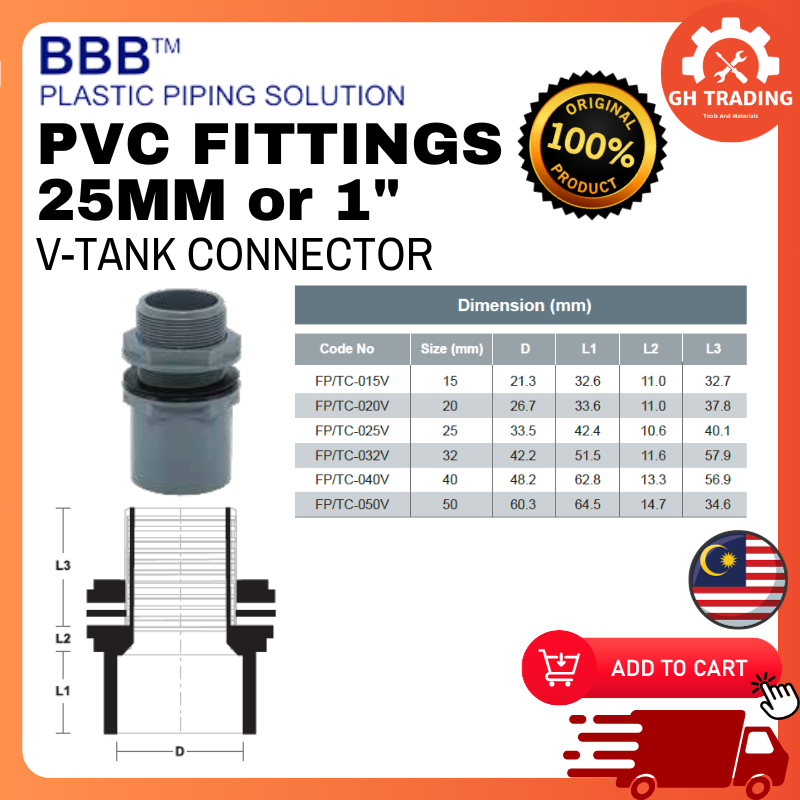 PVC Fitting 25mm 1" Socket Elbow 45 Tee PT Socket V Tank Connector Threaded Plug End Cap Valve ...