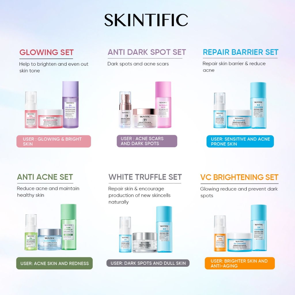 SKINTIFIC 3Pcs Paket Skincare With Serum Barrier Repair Moisture Gel ...