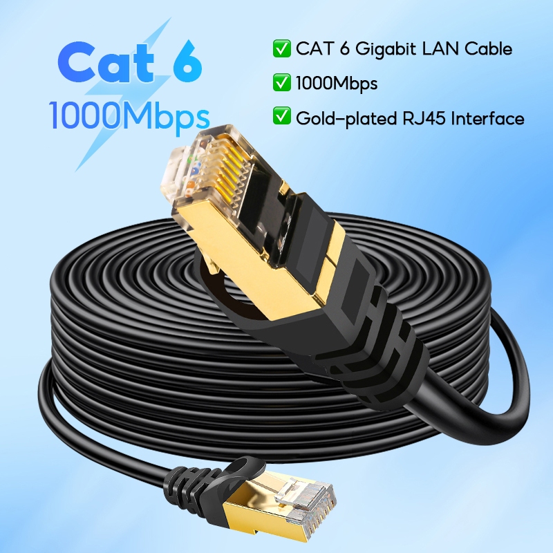 Gigabit Ethernet/LAN Cable RJ45 CAT6 Gold-Plater High Speed Computer ...