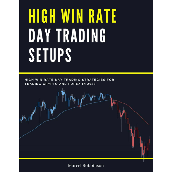 High Win Rate Day Trading Setups | Shopee Malaysia