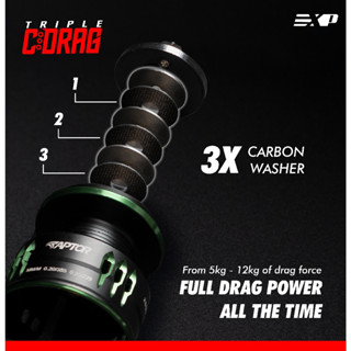 EXP RAPTOR REEL spinning reel saltwater 1000 2000 3000 4000 5000 6000 ...