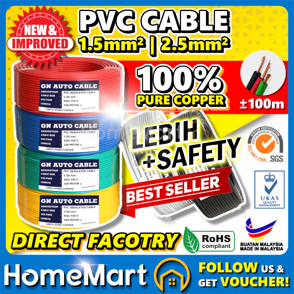 (GN Kabel) PVC Insulated Cable 1.5mm / 2.5mm | 100% PURE COPPER | Auto ...