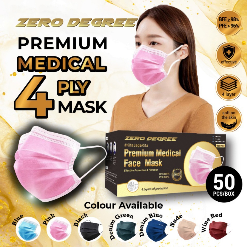ZERO DEGREE PREMIUM MASK 3 TONE Fairy Floss Color Disposable Mask BFE ...