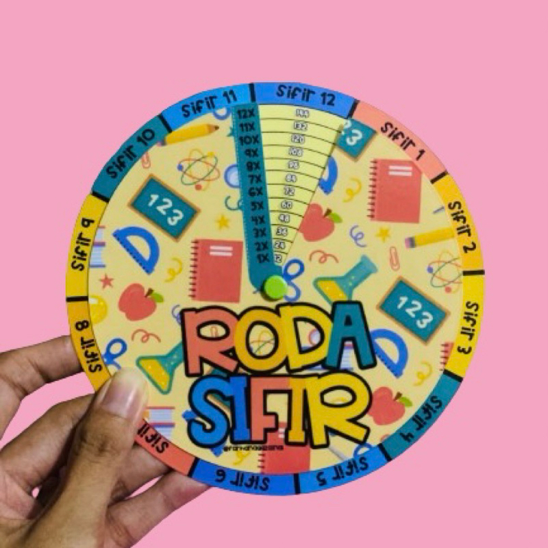 Roda Sifir Matematik | Shopee Malaysia
