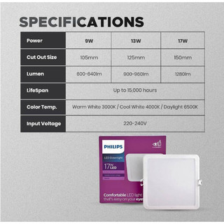 PHILIPS MESON Recessed Downlight 4" 5" 6" 8" 9W 13W 17W 24W LED Ceiling ...