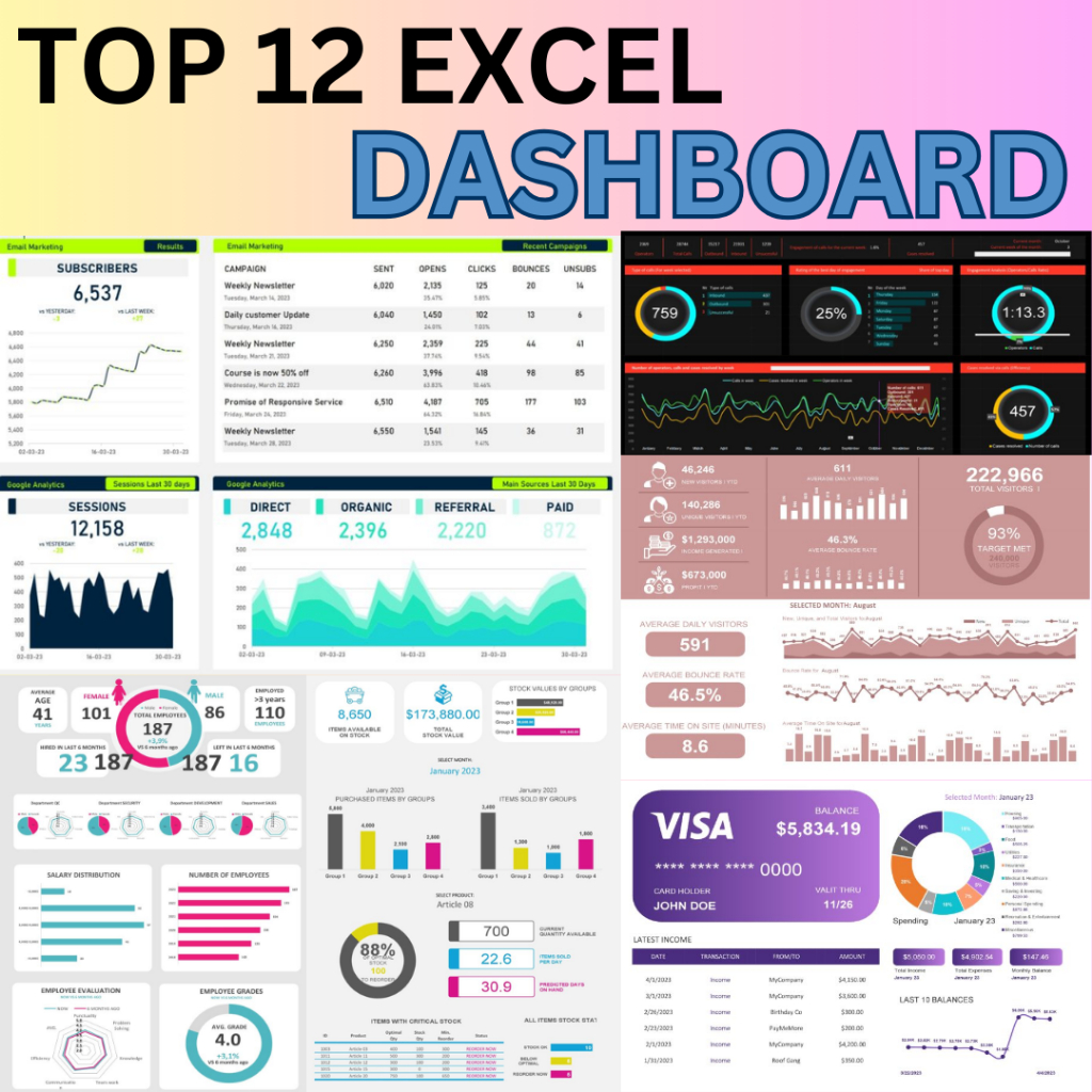 Top 12 Excel KPI Deskboard Templates Fully Editable | Shopee Malaysia