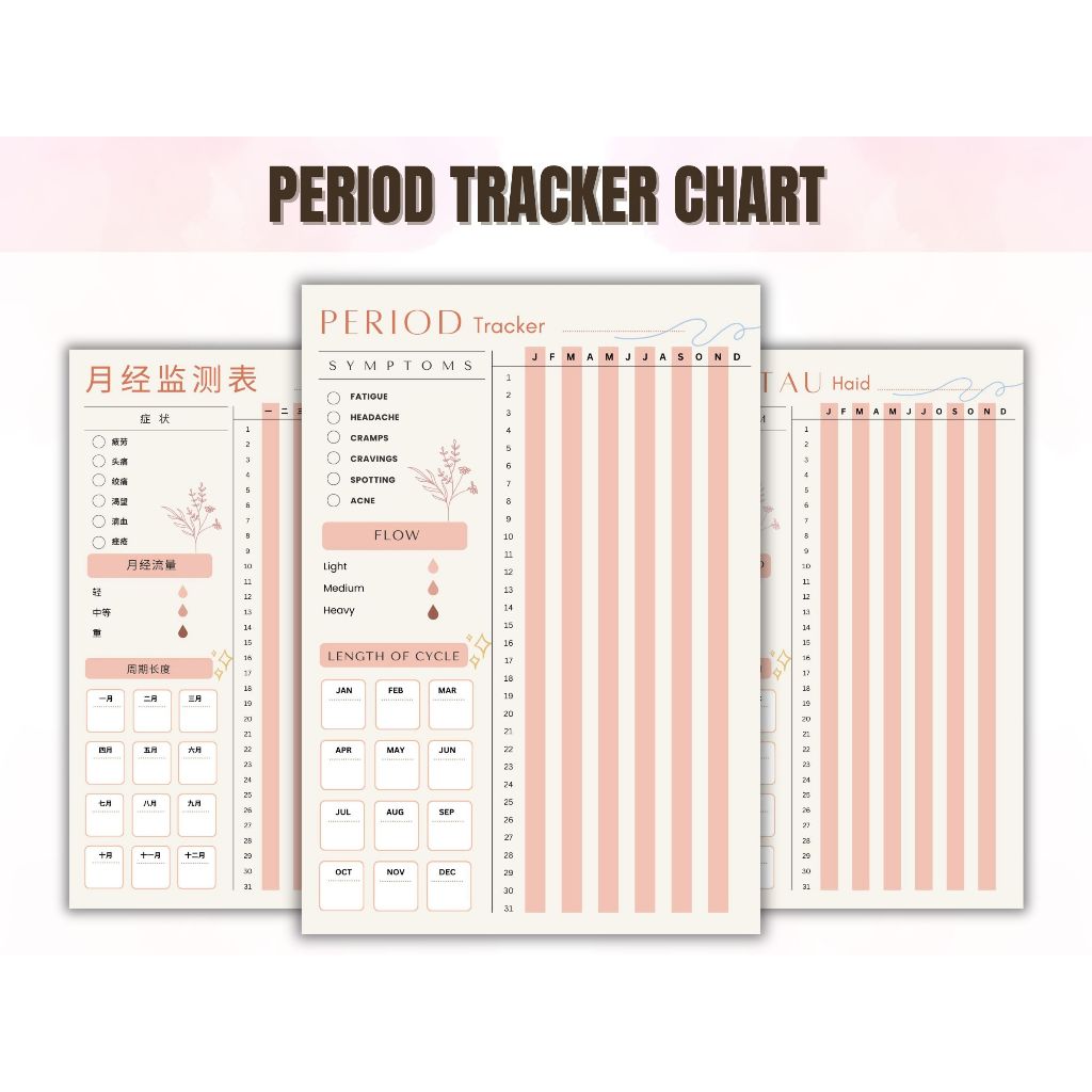 Digital Paperless Period Tracker Menstrual Cycle Planner Monitoring ...