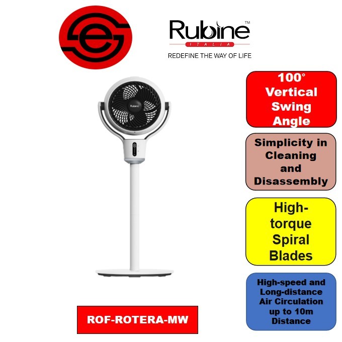 Rubine 4-in-1 Adjustable High-torque Spiral Blades Touch Screen Display ...