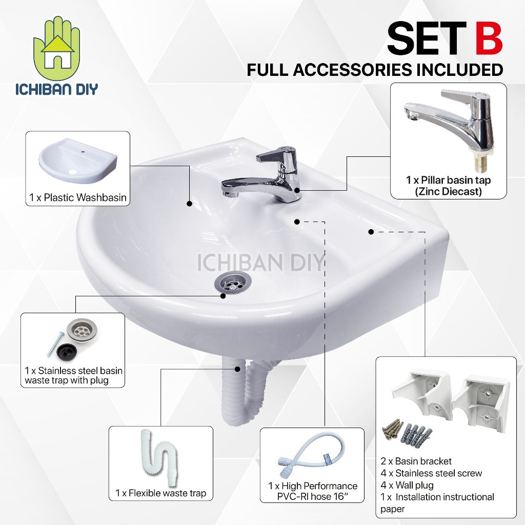 WATERTEC Singki Plastik Ecowash102 Plastic Wash Basin Bilik Air ...