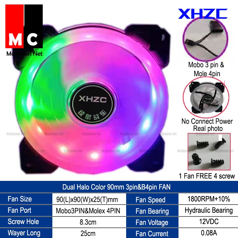 XHZC 9cm 3pin&4pin Molex Cooling Cooler Fan 90mm for PC Fan Silent ...
