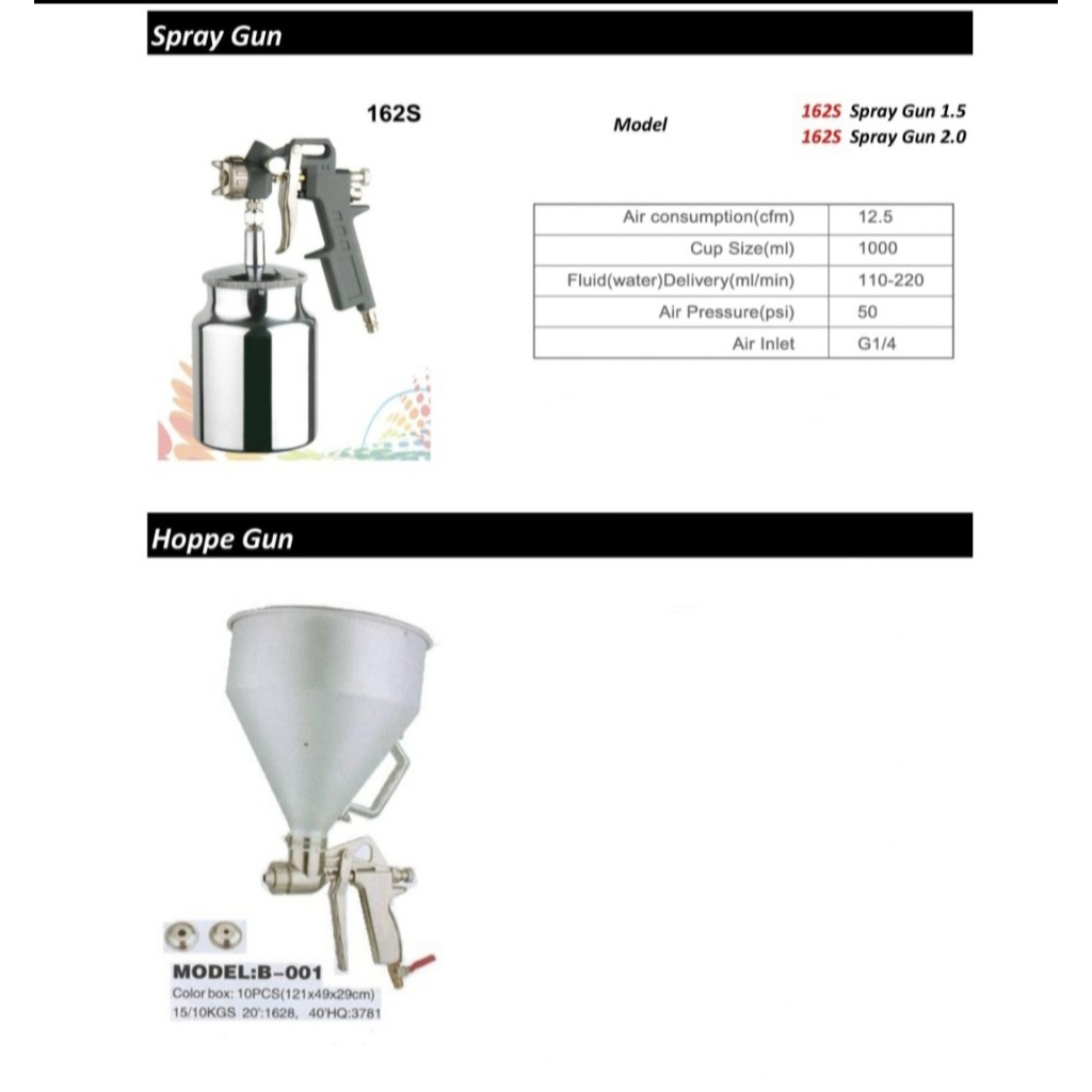 NIKKO SPRAY GUN 162S ( 1.5mm Nozzle ) OR NIKKO Hoppe Gun ( Model : B ...