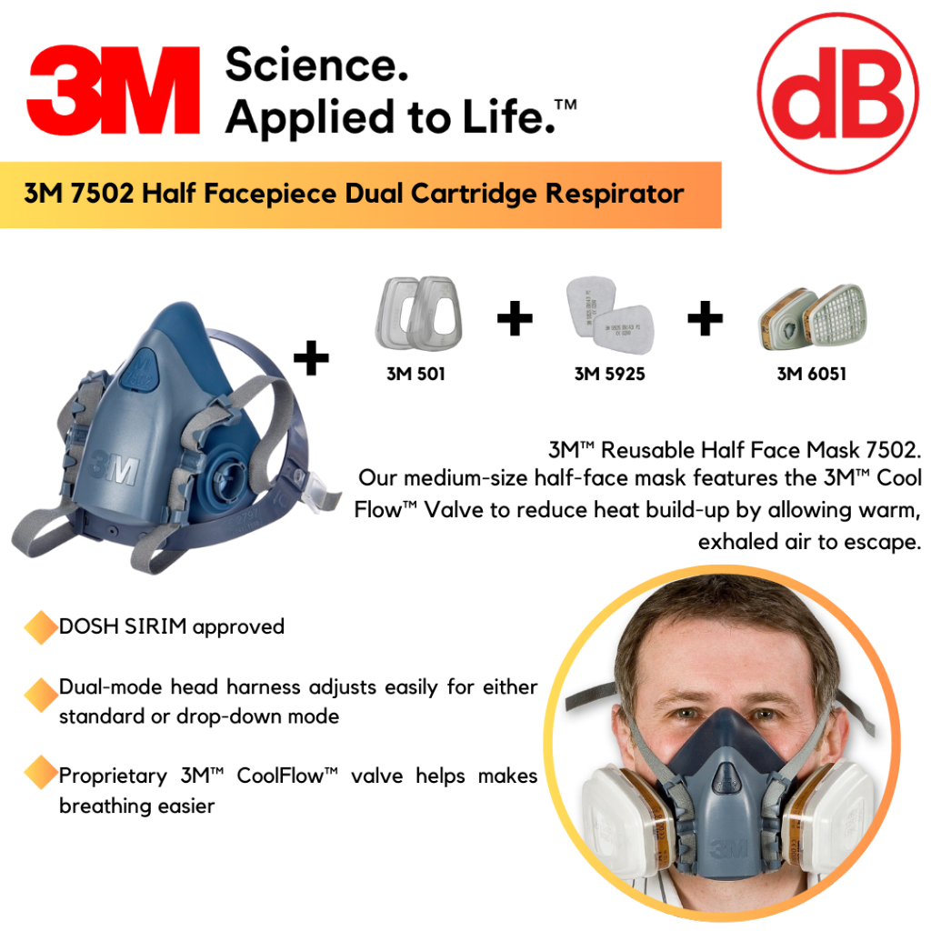 3M 7502 Half Facepiece Dual Cartridge Respirator, Size: M | Shopee Malaysia