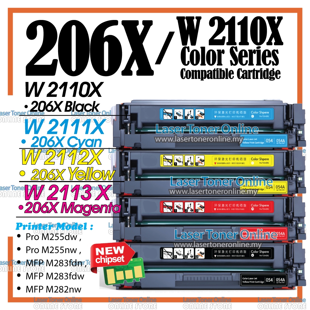 HP206A Compatible To HP 206A W2110A W2111A W2112A W2113A Color Laserjet ...