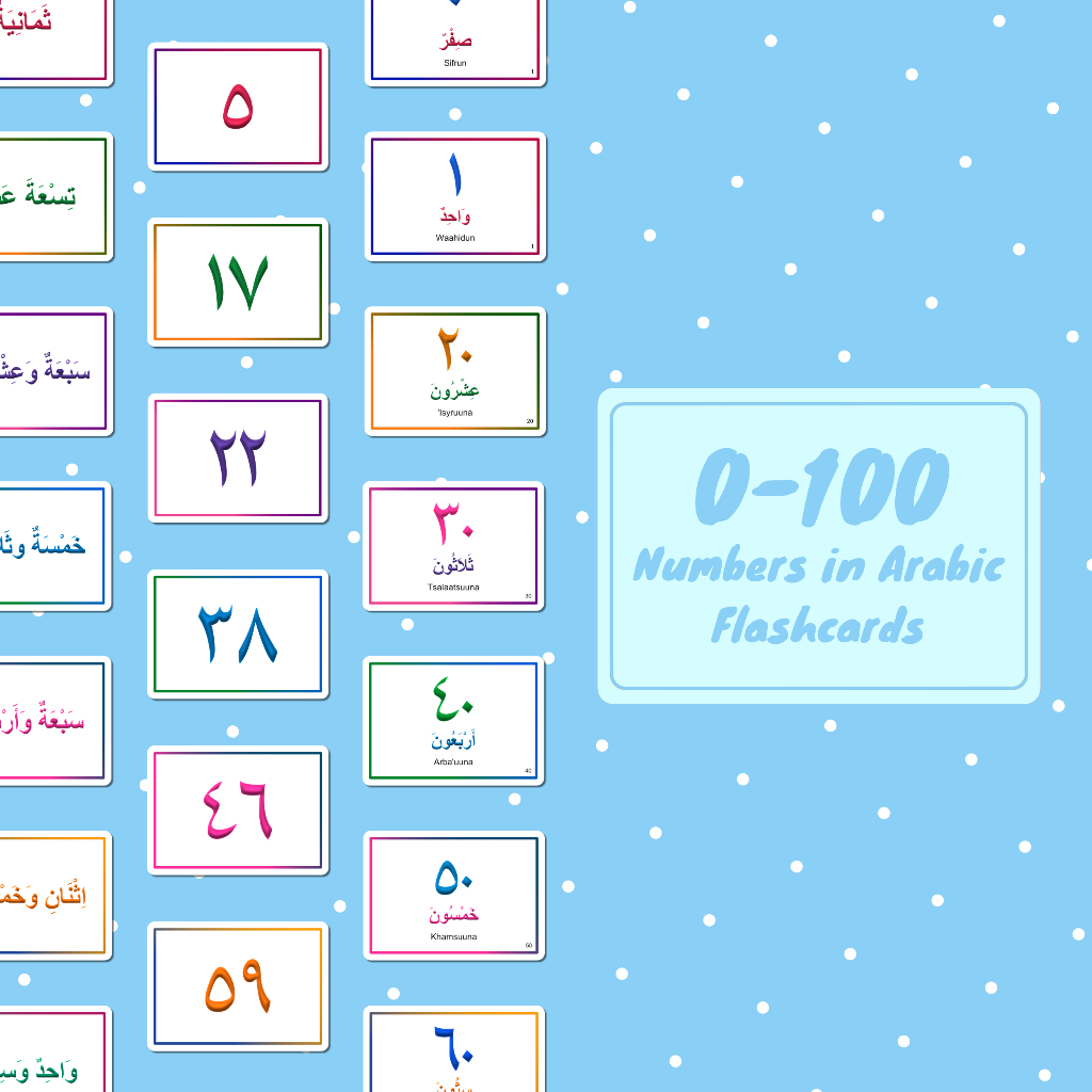 [Digital] 0-100 Arabic Numbers Flashcards | Shopee Malaysia