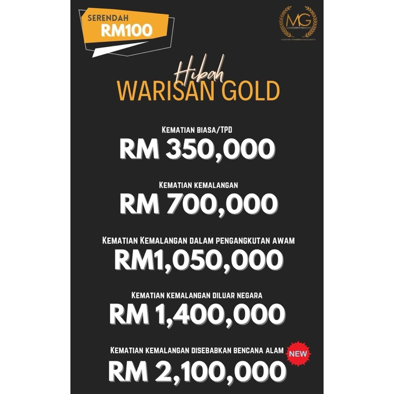 PruBsn Warisan Gold Hibah Berganda Untuk Orang Tersayang | Shopee Malaysia