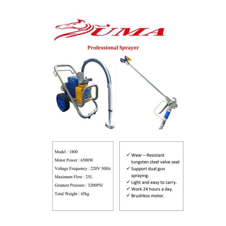 UMA Dual Spray Gun-Professional Electric Airless Paint Sprayer (Model ...