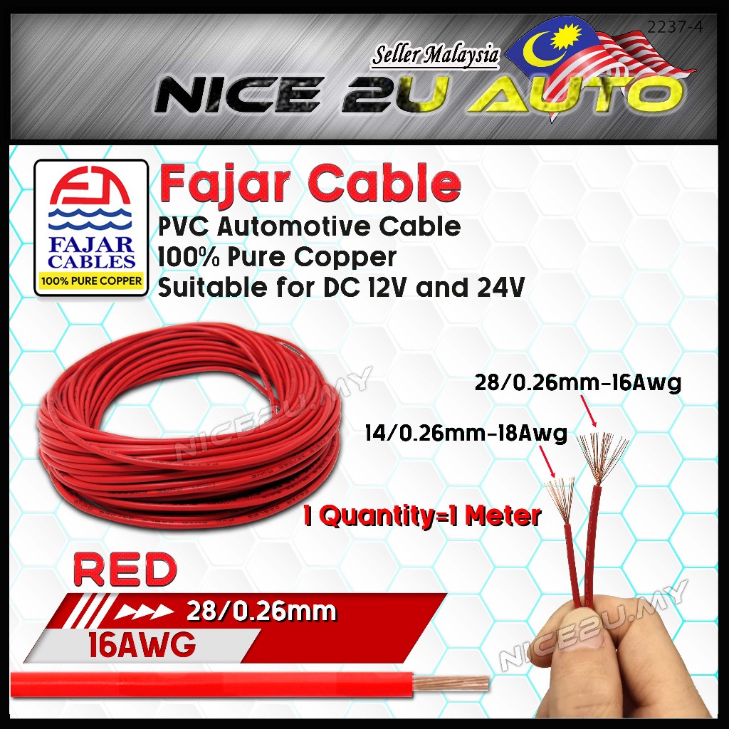 FAJAR Wire Cable Full Copper Car Motorcycle Van Lorry Truck Electronics ...