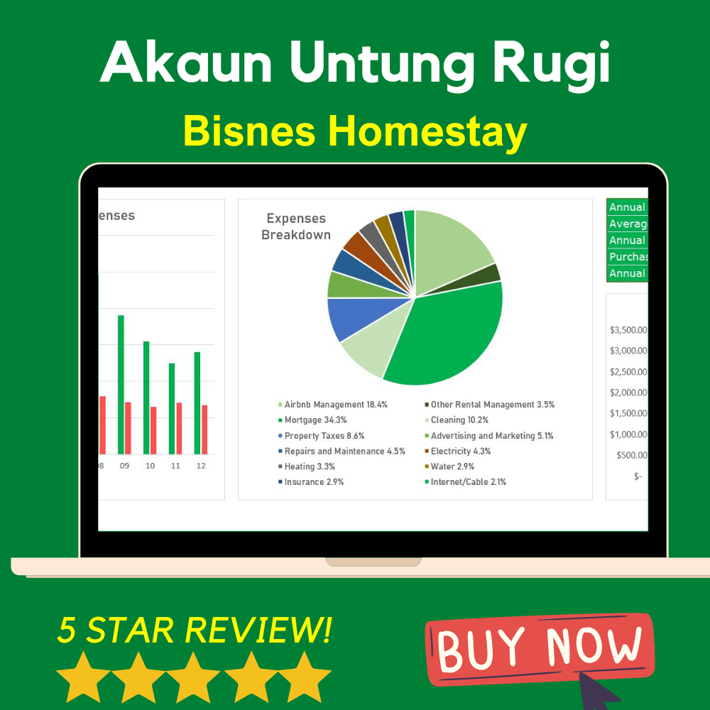 Akaun untung rugi untuk Homestay dan rumah sewa | Shopee Malaysia