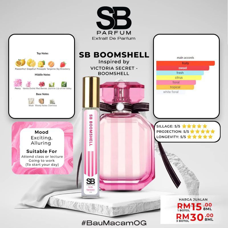 SB Parfum Mini EDP SB BOOMSHELL by sugarbomb perfume original | Shopee ...