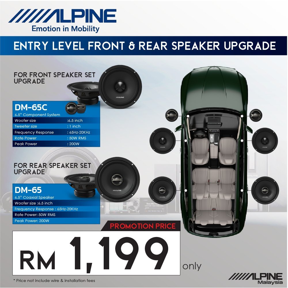 Alpine Package Deal DM Series 6.5" Component Set Car Speaker and 6.5 ...