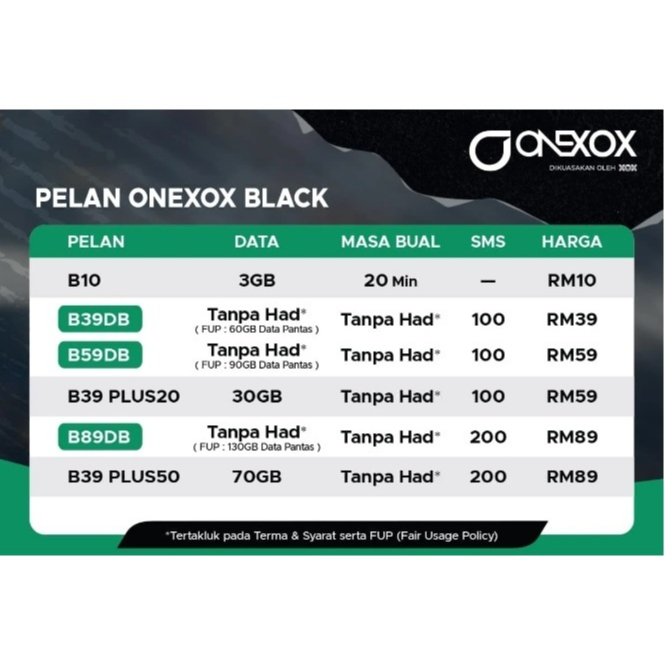 Sim Onexox Black B10 MNP | Shopee Malaysia