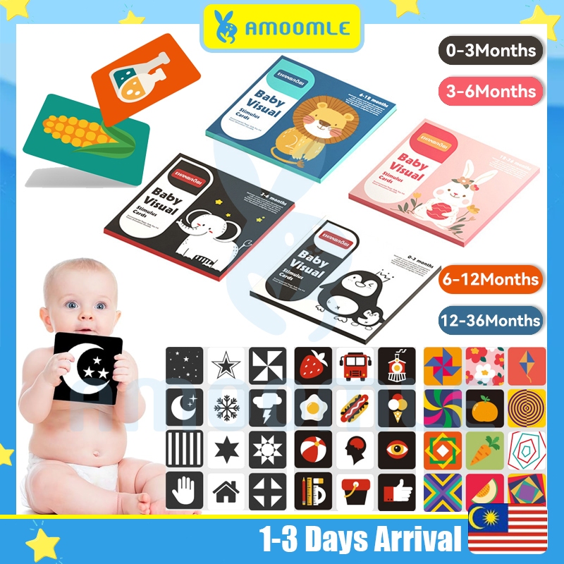 🔥NEW🔥Montessori Baby Early Visual Stimulation Cards 0-36 Months Baby ...