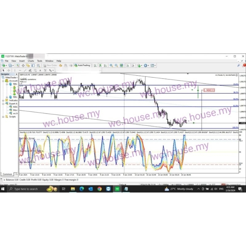 EA Real Account Ghost Stochastic Ea Mt4 | Shopee Malaysia