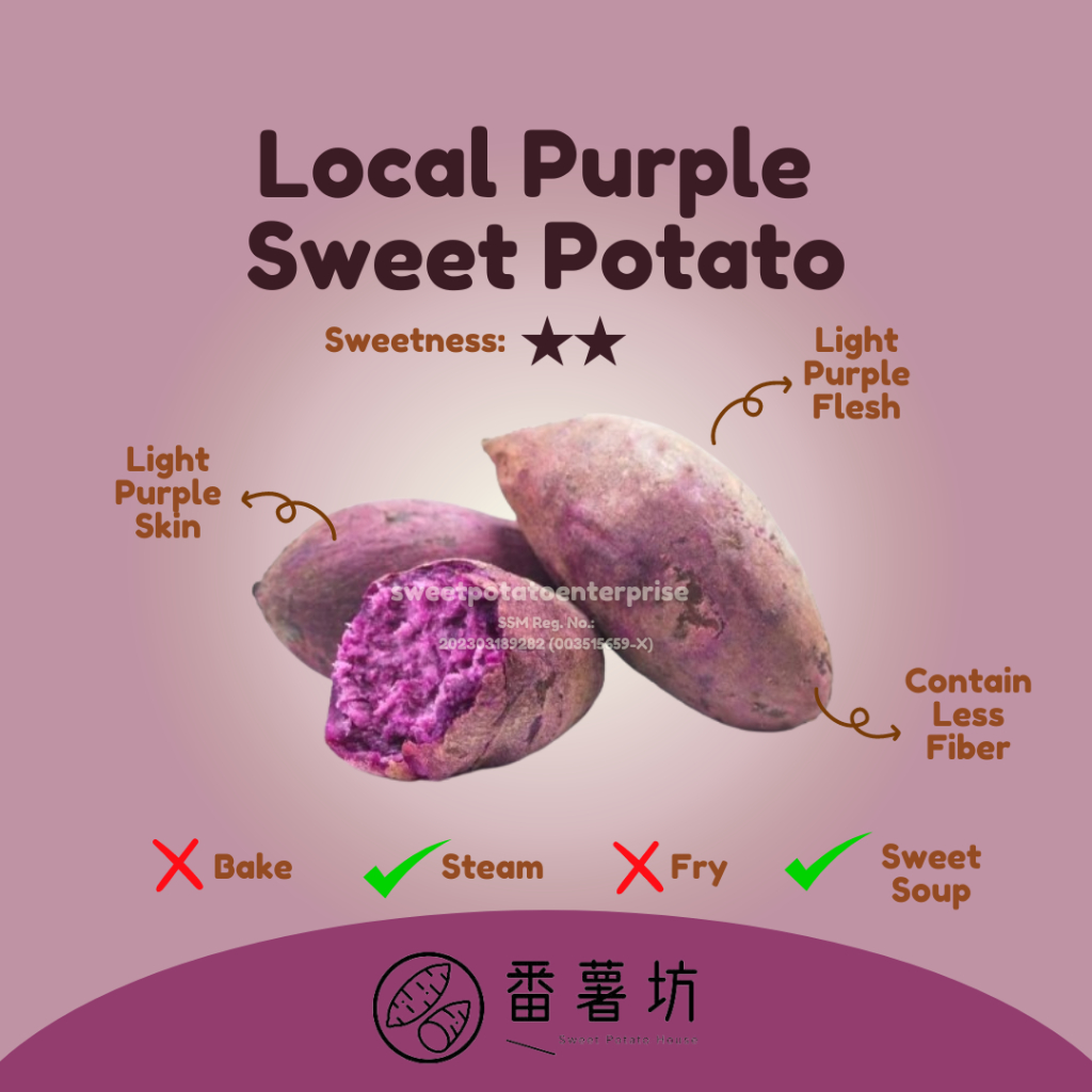 Purple Flesh Sweet Potatoes Ubi Keledek Terus dari Kebun 紫心番薯 500g ...