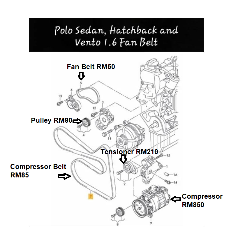 V belt Fan belt Tensioner belt Compressor Pulley for Polo Sedan ...