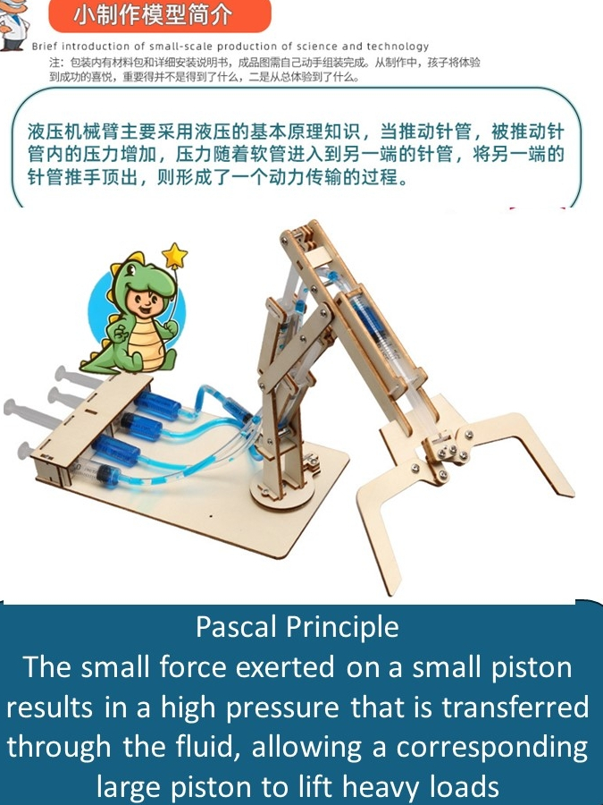 【Making Learning Fun】Hydraulic Excavator Arm Mechanical Build STEM RBT ...