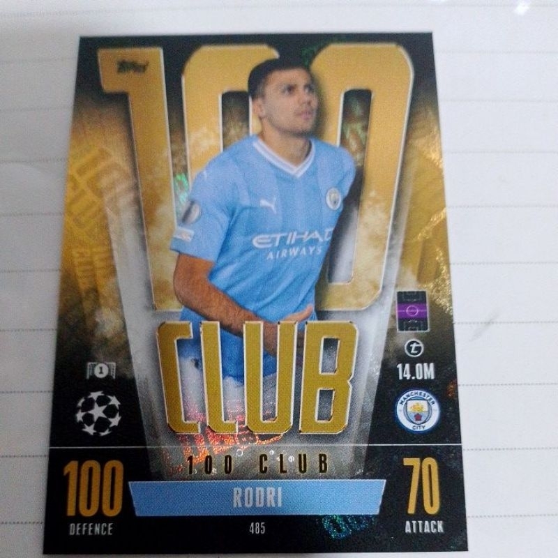 23/24 100 Club Cards (1 in 8 Rarity) | Shopee Malaysia