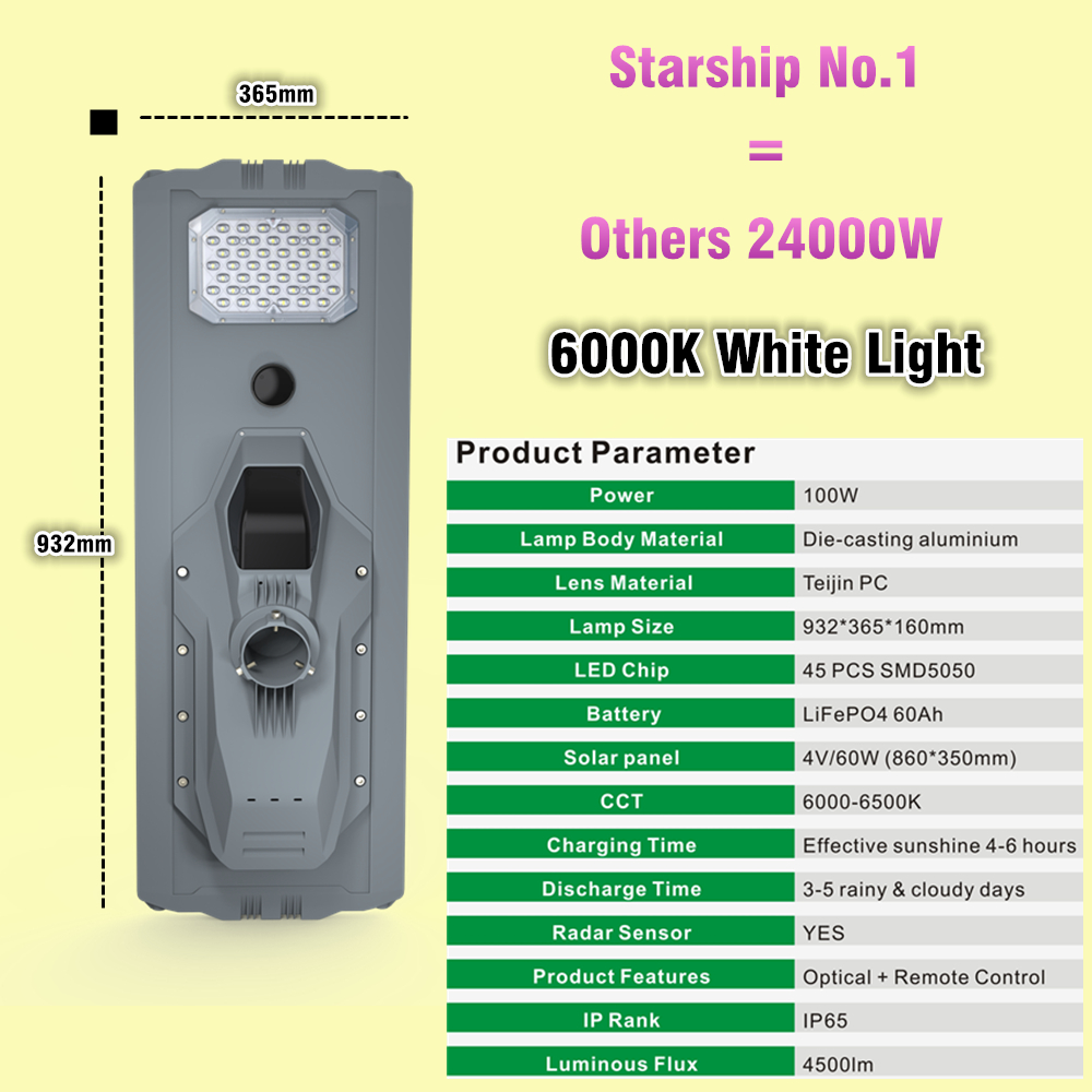 Lampu Solar Jalan Taman Outdoor Lighting Sirius Project Solar Street ...