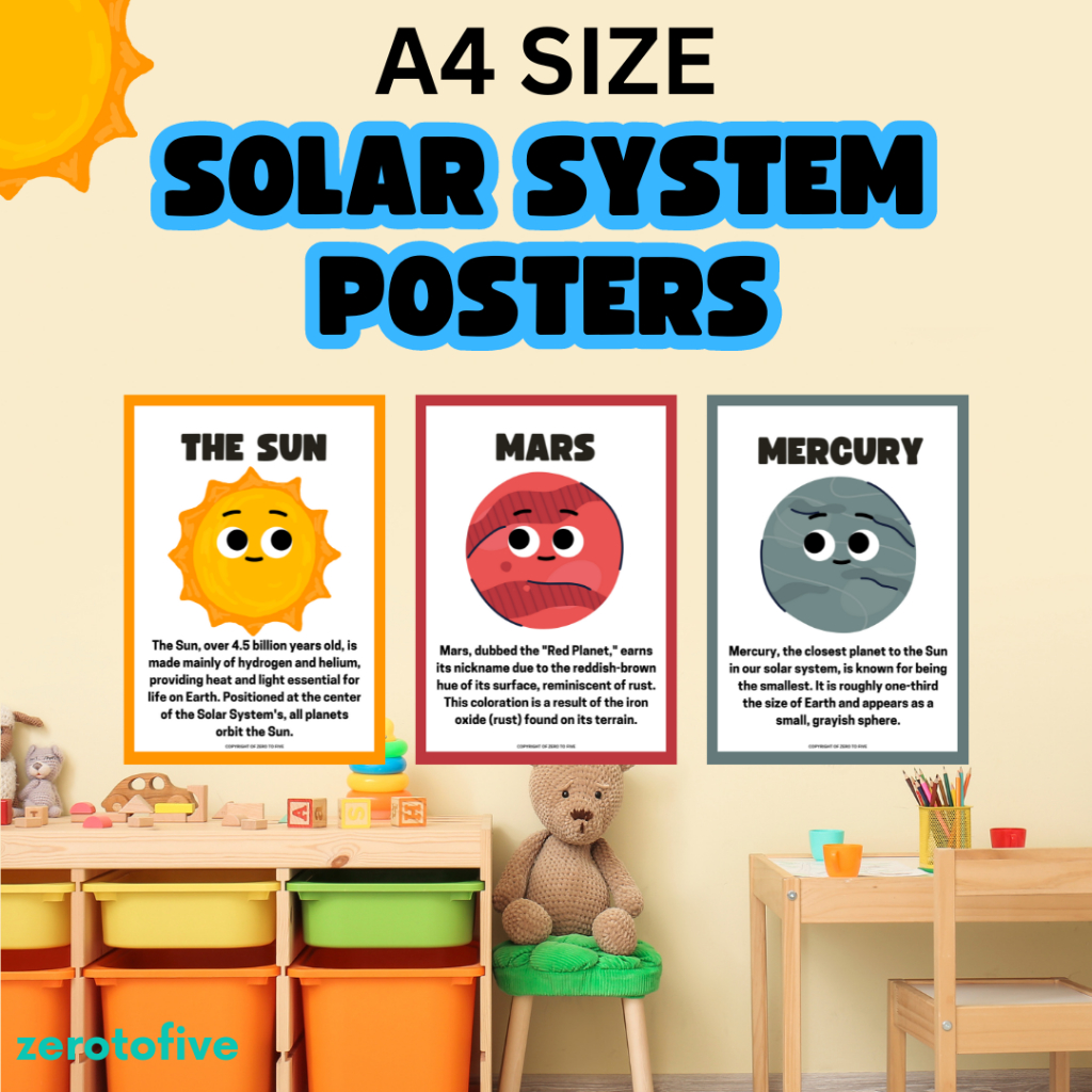 A4 Laminated Solar System Poster Set Keceriaan Kelas Banner Hiasan ...