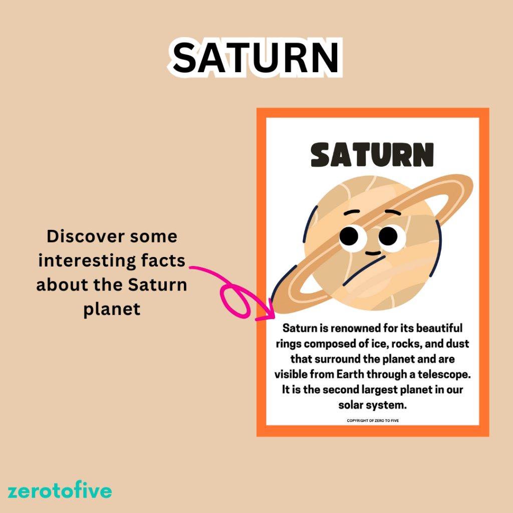 A4 Laminated Solar System Poster Set Keceriaan Kelas Banner Hiasan ...