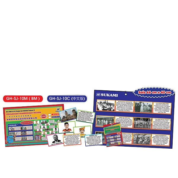 Standard Modul Pembelajaran Sejarah Kssr Tahun 6 Edisi Bahasa Cina Shopee Malaysia 