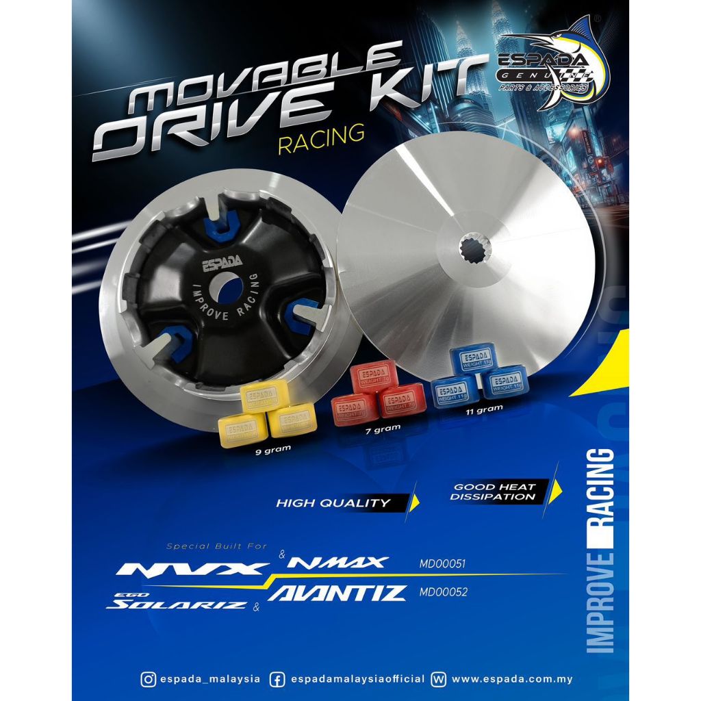 acing Pullly NVX155 N-Max150 N-Max155 Advantiz Solariz MOVABLE DRIVE ...