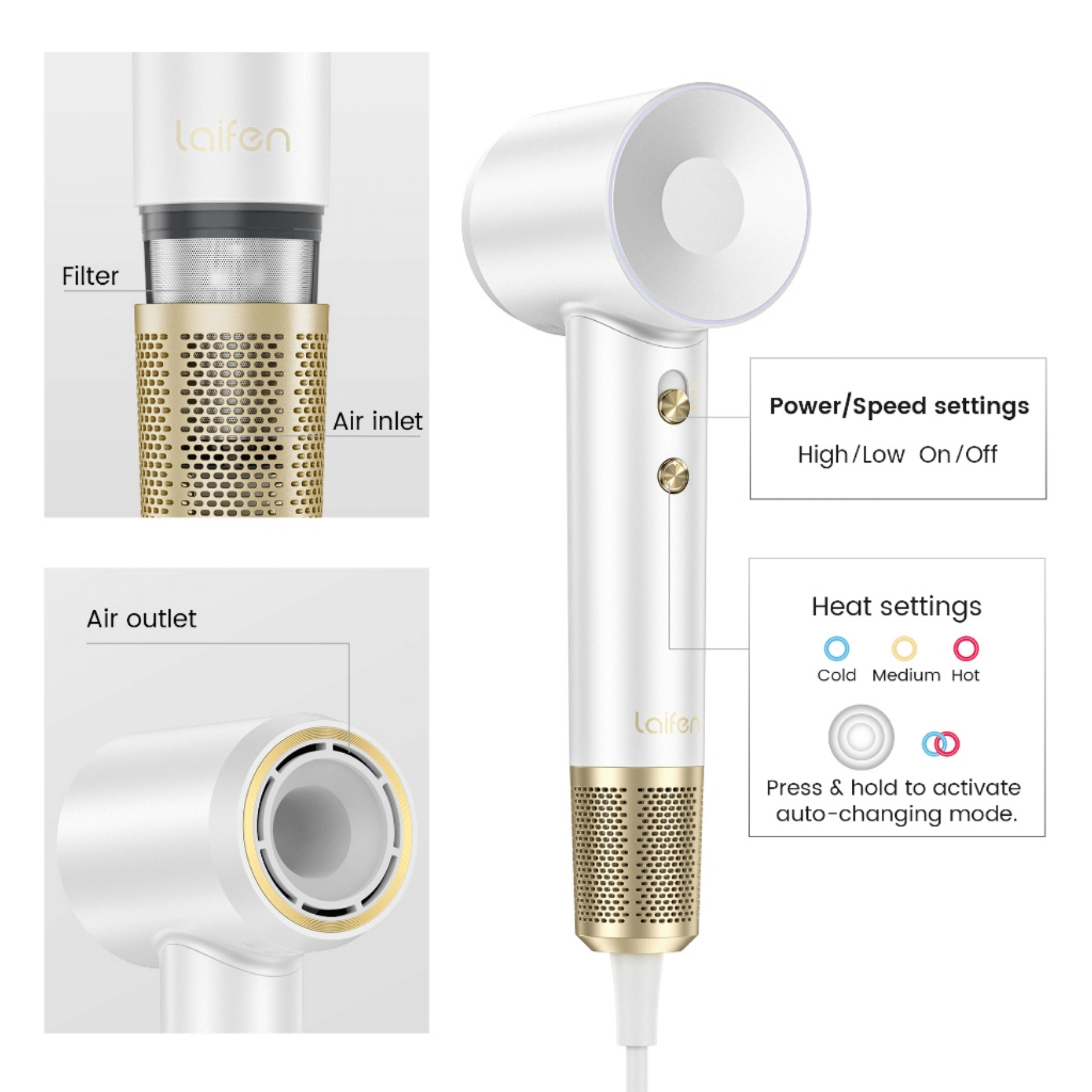 [Laifen Malaysia Set] Laifen Swift Premium High-Speed Hair Dryer | High-End Color Palette | 200 ...