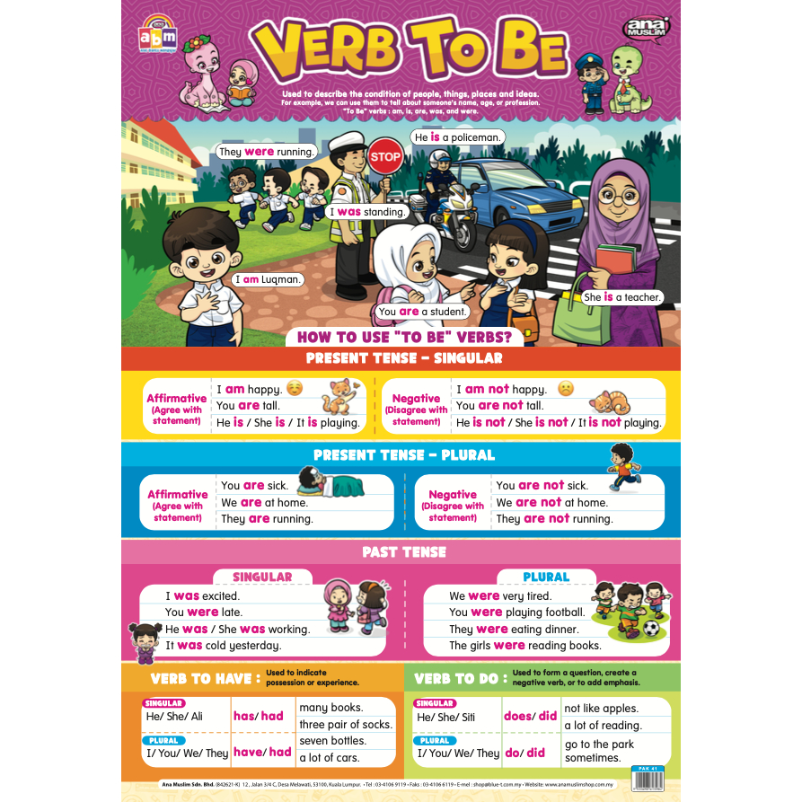 POSTER AKADEMIK - VERB TO BE | Shopee Malaysia