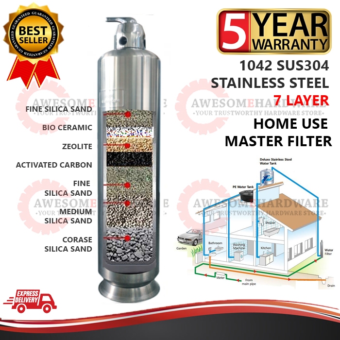 (7 LAYER) 1042 SUS304 STAINLESS STEEL OUTDOOR MASTER WATER FILTER SAND ...