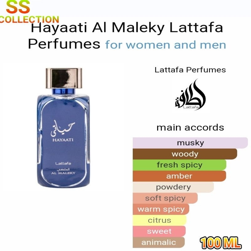 Hayaati Al Maleky by Lattafa Perfumes is a Amber Spicy fragrance for ...