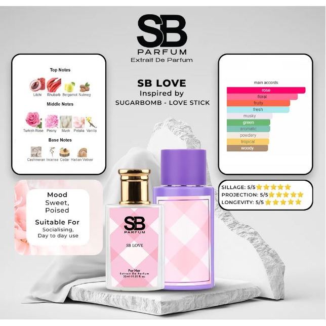 SB PARFUM LOVE- LOVE SICK (SWEET FANTASY) | Shopee Malaysia