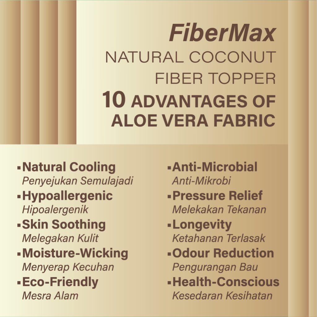 Sleepro Fibermax 2-Inch Natural Coconut Fiber Mattress Topper | Aloe ...