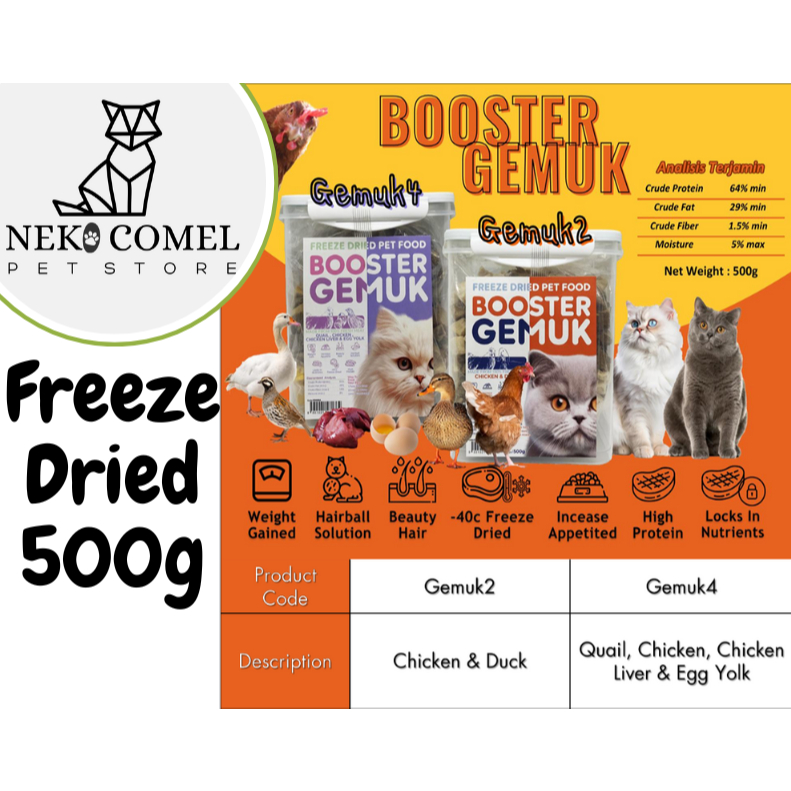 Freeze Dried Pet Food 500g / Booster Gemuk / 2in1 / 4in1 / Cat Treats ...