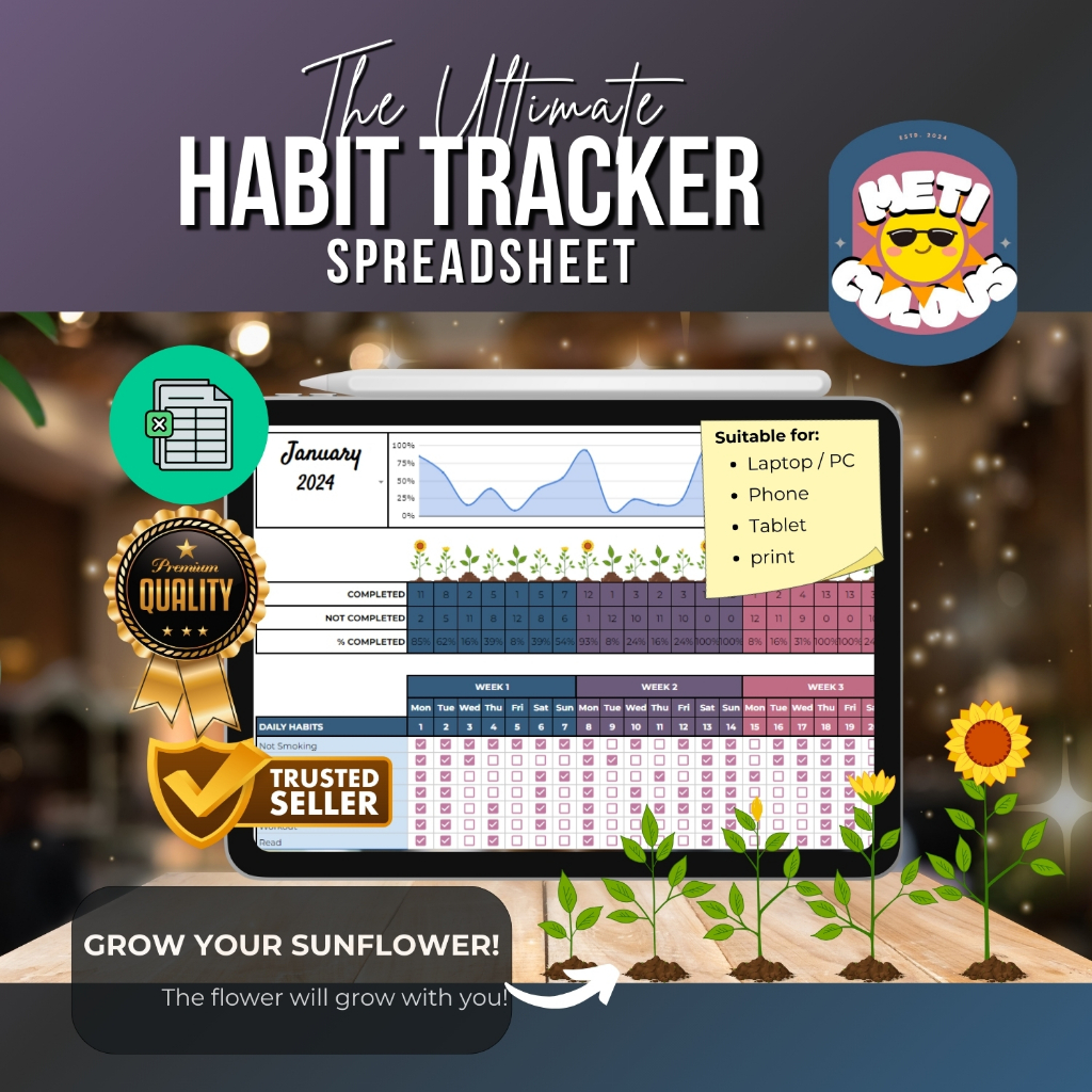 Meticulous Habit Tracker Google Sheet Template - Goal Tracking, Daily Routine, Progress ...