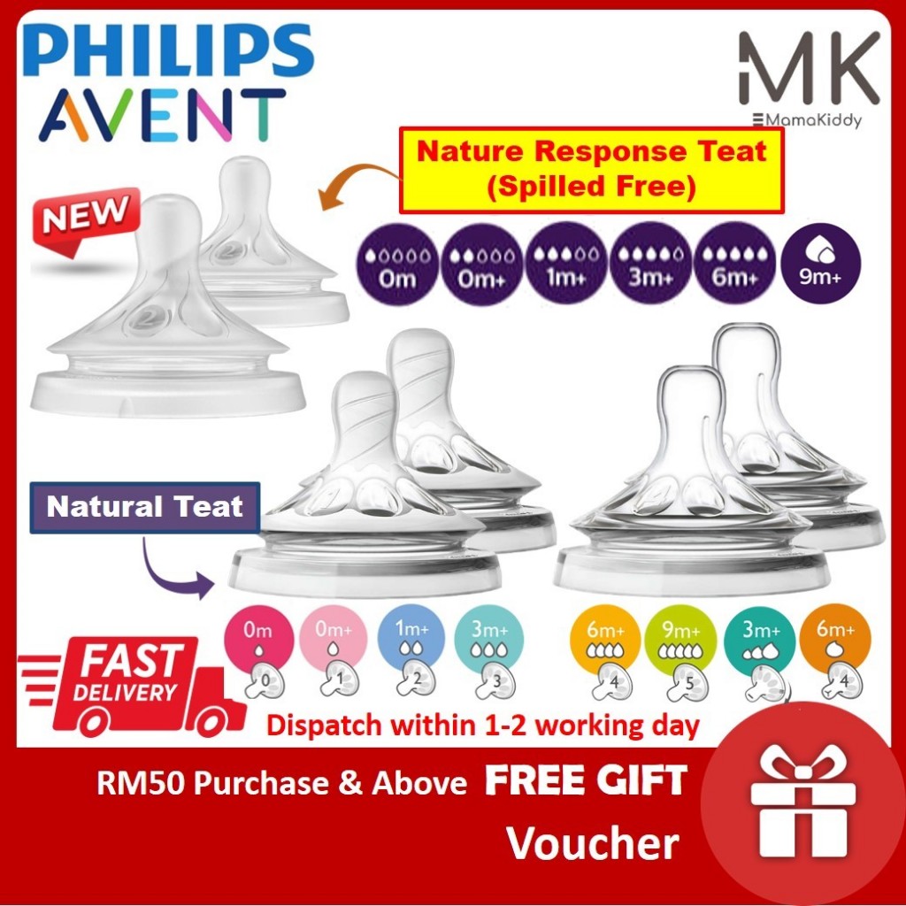 Original Philips Avent Natural Teats Newborn 0m+/ Slow 1m+ / Medium 3m ...