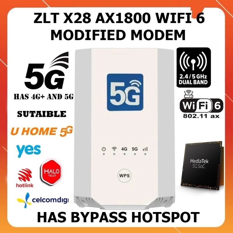 ZLT X28 Modified 5G NSA/SA Router Modem Dual Band Wifi Portable Wifi 6 ...
